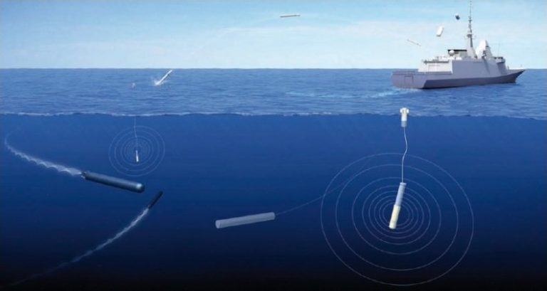 Underwater Acoustics - Degreane Horizon